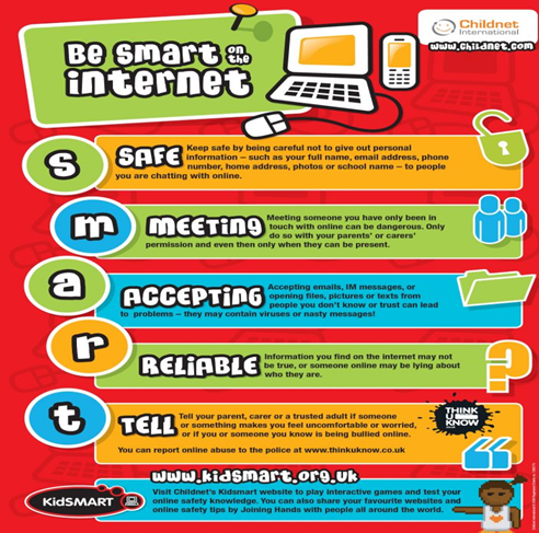 Capel-le-Ferne Primary - E-Safety
